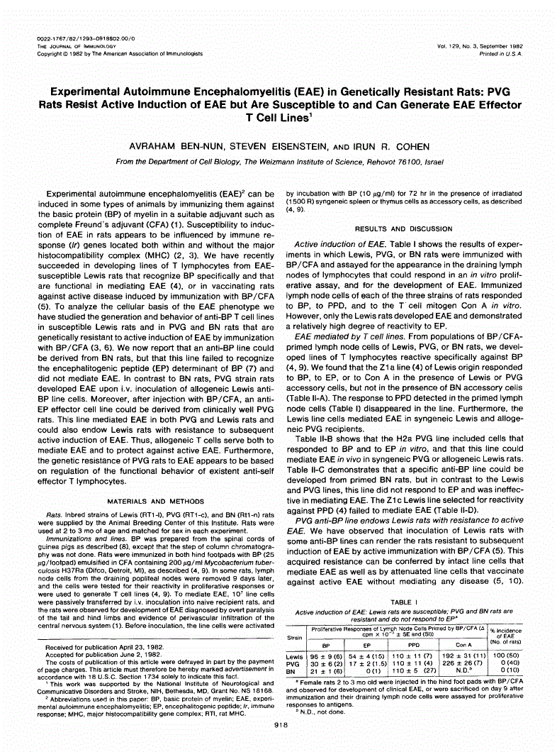 Experimental autoimmune encephalomyelitis (EAE) in genetically ...