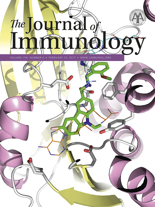 TCR Signaling and CD28/CTLA-4 Signaling Cooperatively Modulate T ... TCR Signaling and CD28/CTLA-4 Signaling Cooperatively Modulate T ...